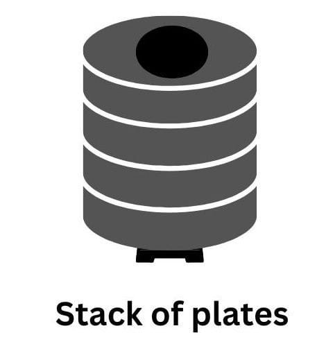 Data Structures in Python | Stack and Queue Explained | CBSE Class 12 ...