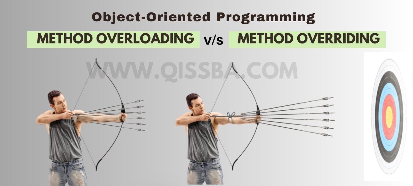 Object Oriented Programming in Python | CBSE – Class 12 Qissba
