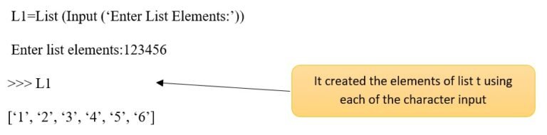 List Manipulation In Python Cbse Class 11 Computer Science Qissba