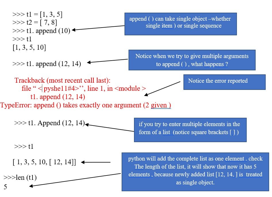 List Manipulation In Python Cbse Class 11 Computer Science Qissba