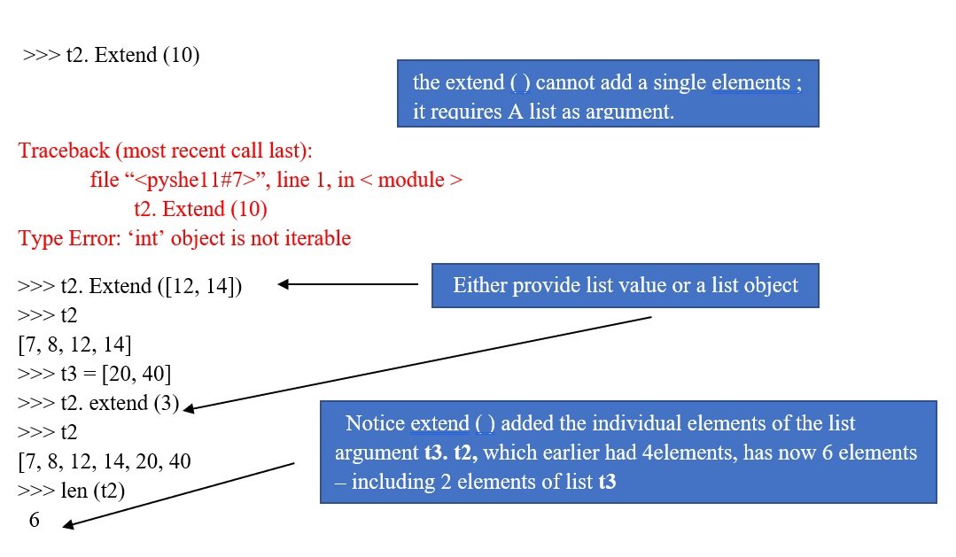 List Manipulation In Python Cbse Class 11 Computer Science Qissba