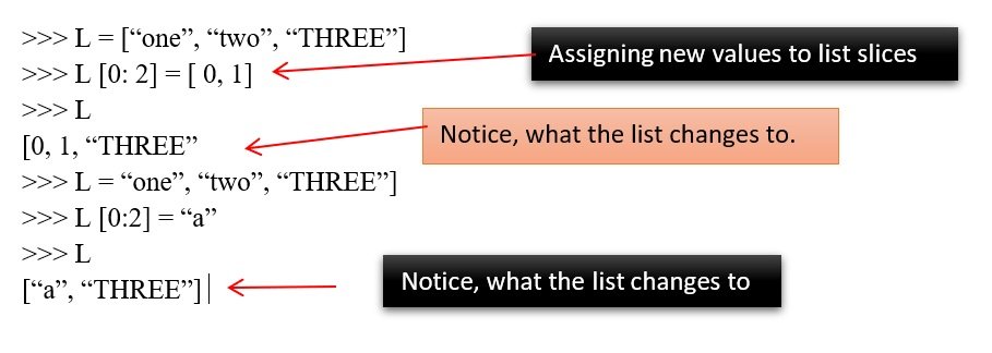 List Manipulation in Python | CBSE Class 11 | Computer Science Qissba