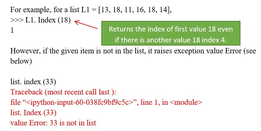 List Manipulation in Python | CBSE Class 11 | Computer Science Qissba