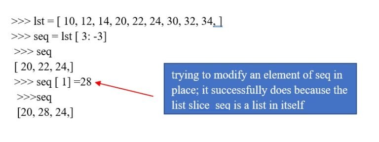 List Manipulation In Python Cbse Class 11 Computer Science Qissba
